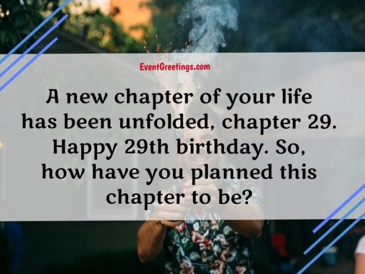 Happy 29th birthday Wishes And Quotes With Images – Events Greetings